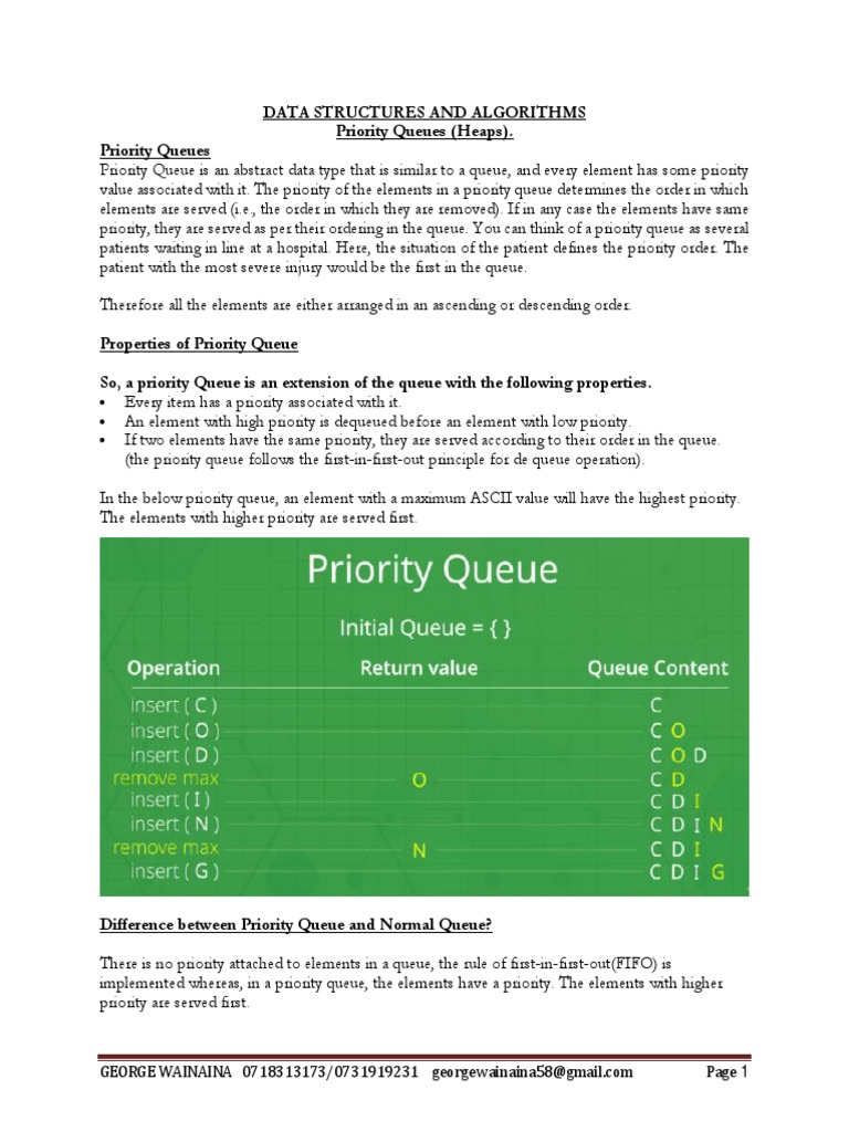 Priority Queues (Heaps) | PDF | Queue (Abstract Data Type) | Theoretical Computer Science