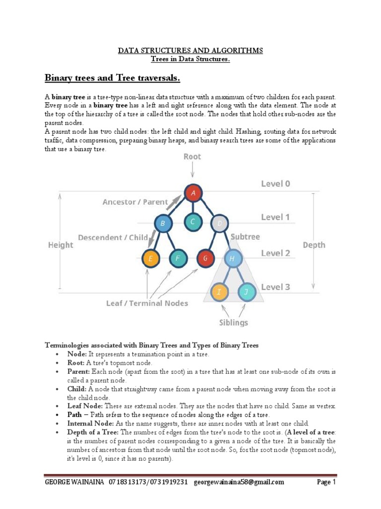 Trees In Data Structures Pdf Algorithms And Data Structures Computer Data