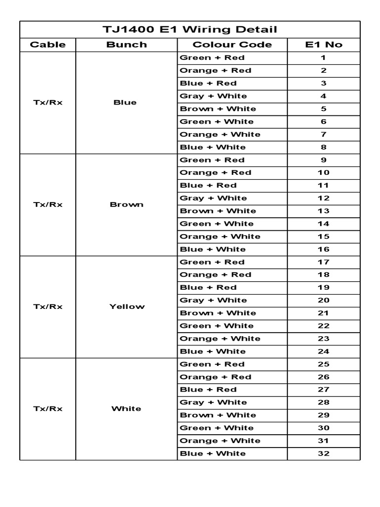 TJ1400 E1 Wiring Color Code Guide | PDF
