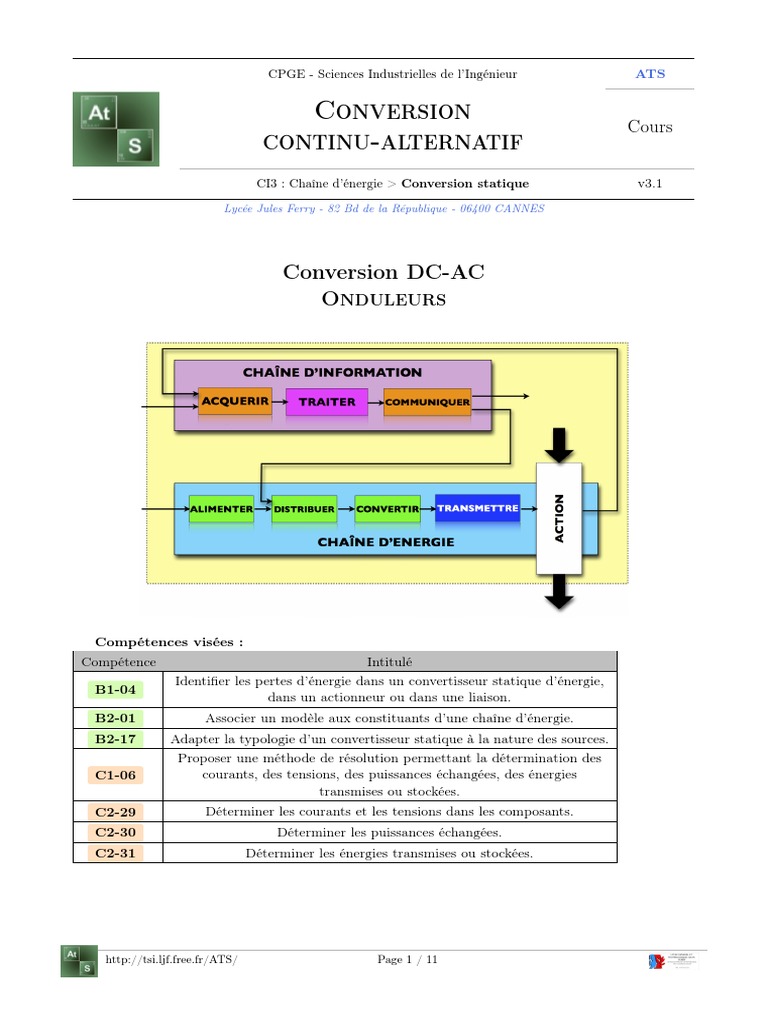 Conversion DC AC | PDF