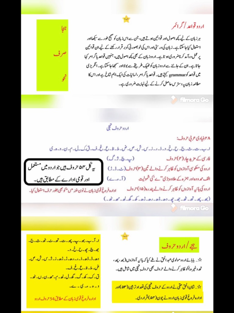 Urdu Qawaid | PDF