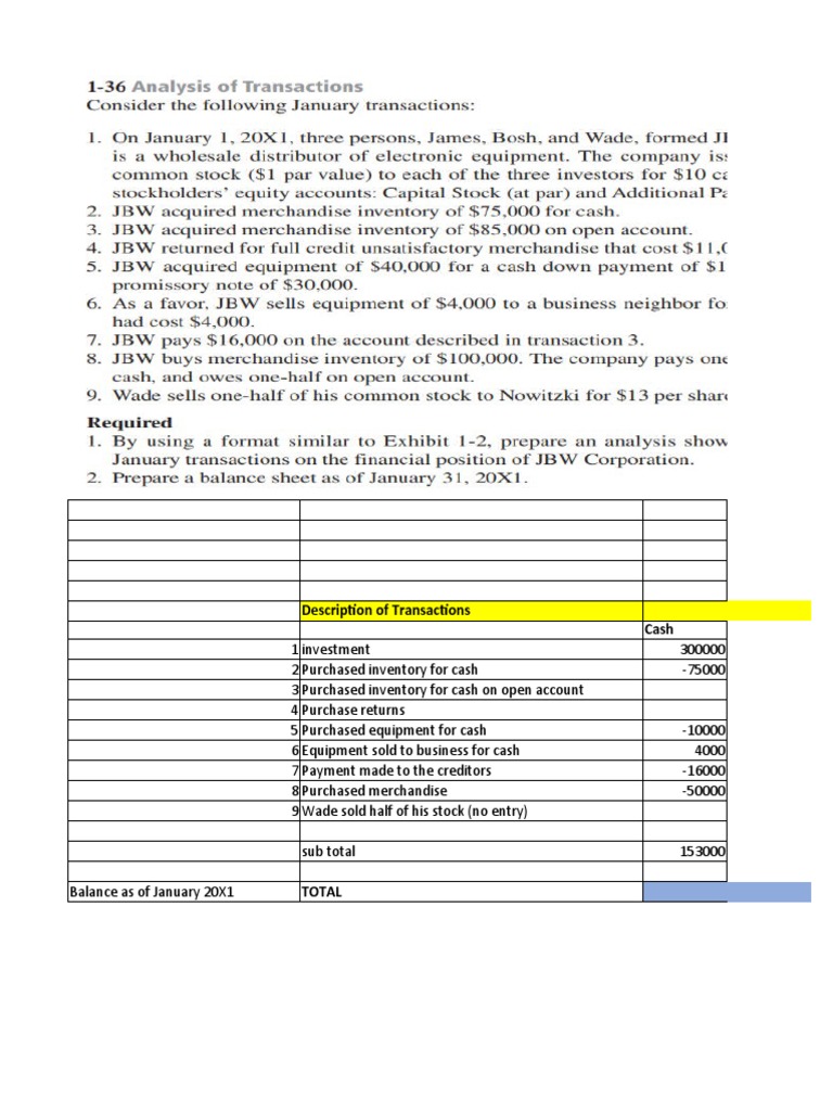 Accouting Equation Problems BBA 2025 | PDF | Debits And Credits ...