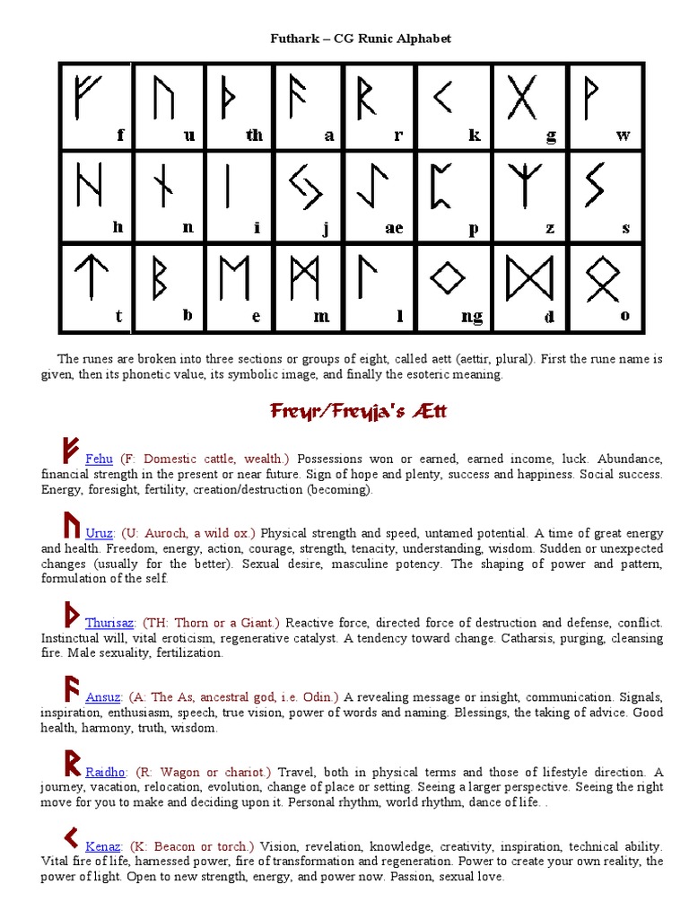 Futhark | PDF | Love | Runes