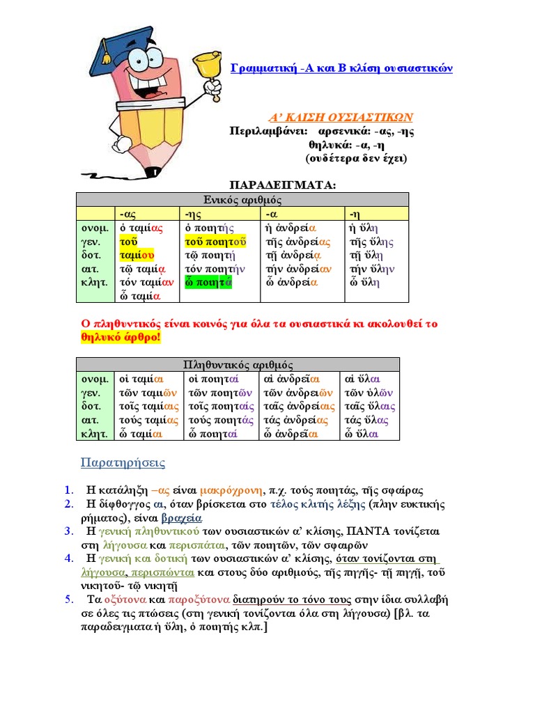 Α και Β ΚΛΙΣΗ ΟΥΣΙΑΣΤΙΚΩΝ | PDF