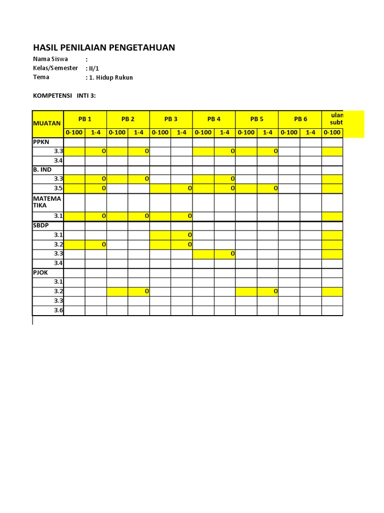 Contoh Rekap Nilai Pengetahuan Dan Keterampilan | PDF