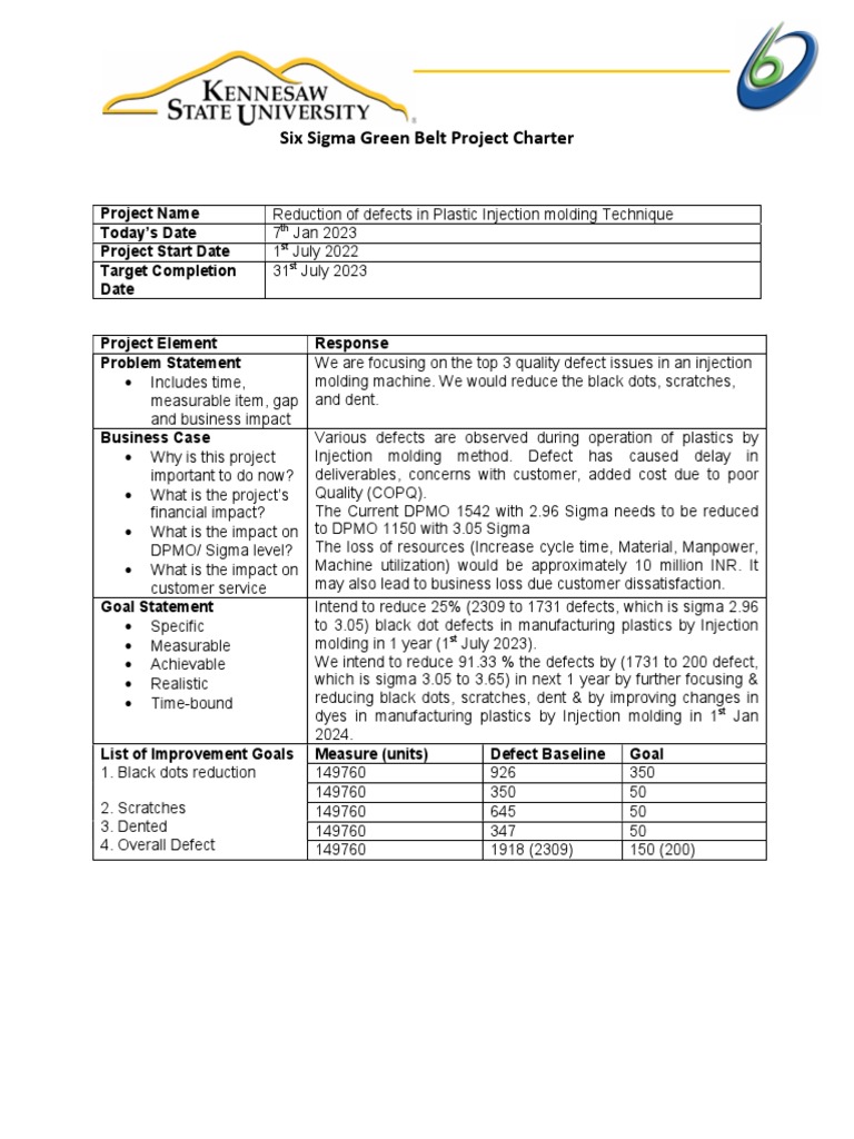 Six Sigma Green Belt Project Charter | PDF | Six Sigma | Business