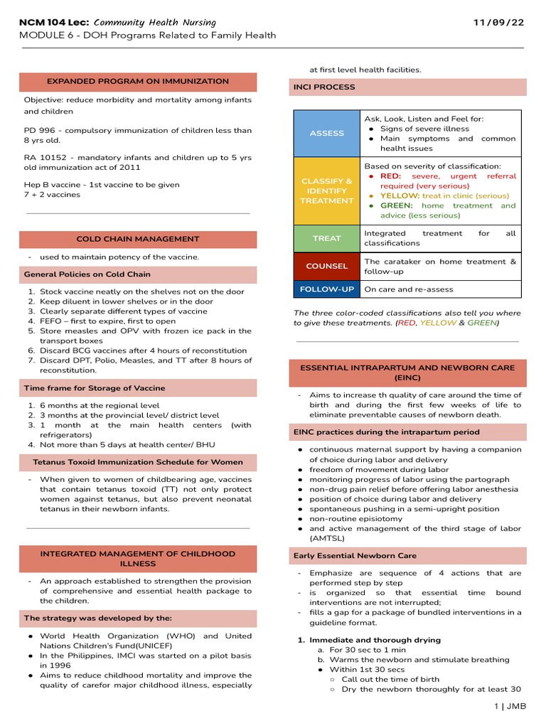 NCM 104 - M6 - DOH Programs Related To Family Health | PDF ...