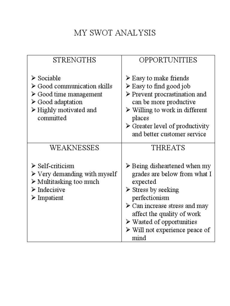 My Swot Analysis | PDF