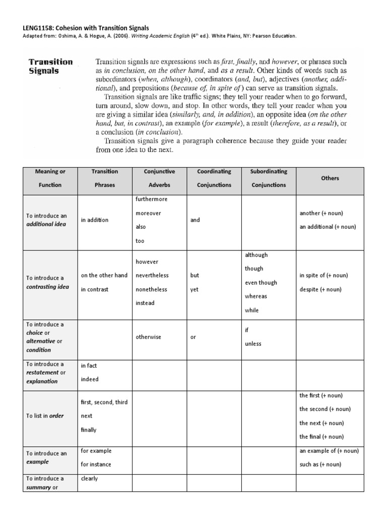 LENG1158 Cohesion With Transition Signals From Ch. 2 of Writing ...