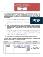 Protectors of Emigrants Offices in India | PDF | South Asia | Asia