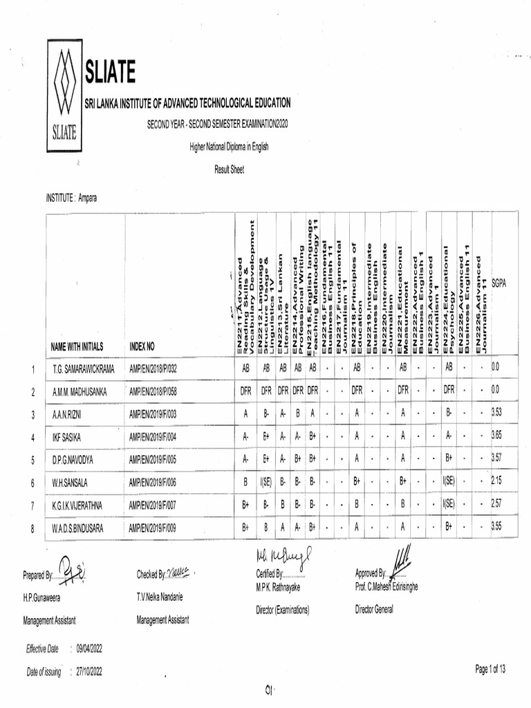 HNDE 2nd Year 2nd Semi 2020 | PDF