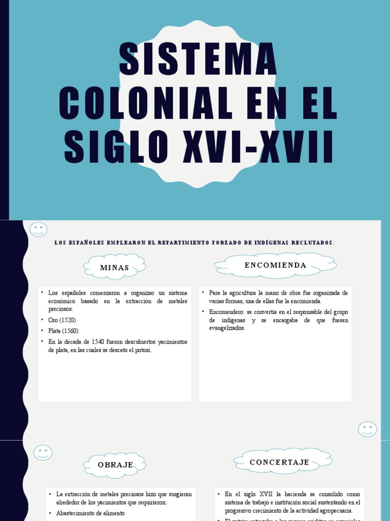 Sistema Colonial en El Siglo Xvi-Xvii | PDF