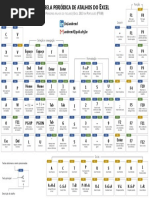 Lista de Atalhos No Excel - XLSX - Atalhos | PDF | Botão Ctrl | Teclado de computador