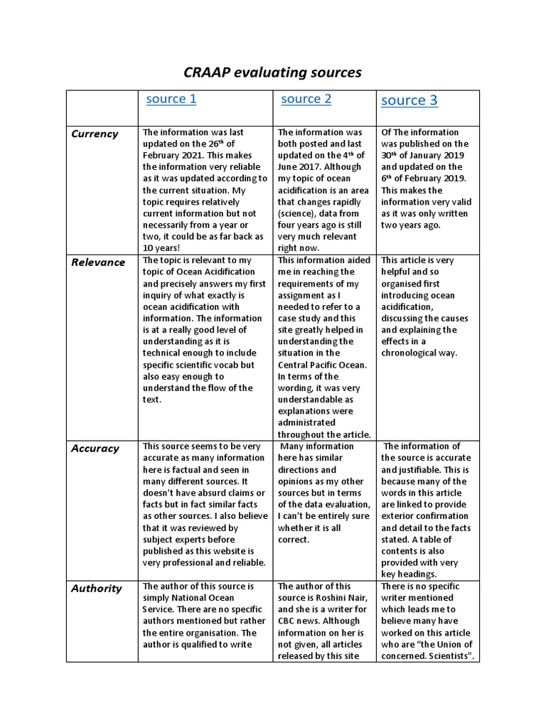 CRAAP Evaluating Sources | PDF | Information | Cognition