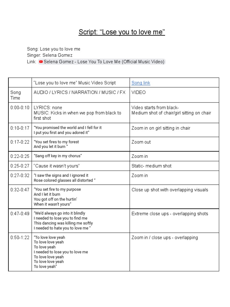 "Lose You to Love Me: Music Video Script" | PDF | Singles (Music) | Music