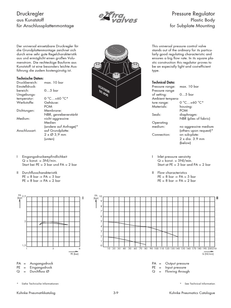 50.806.00.25.00 Eng Tds | PDF