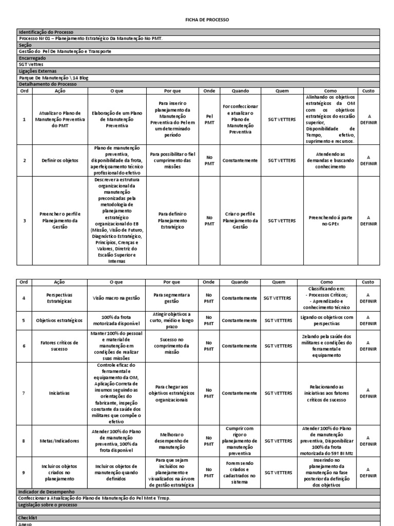 Plano de Manutenção Preventiva do Parque de Manutenção do 59o Batalhão ...