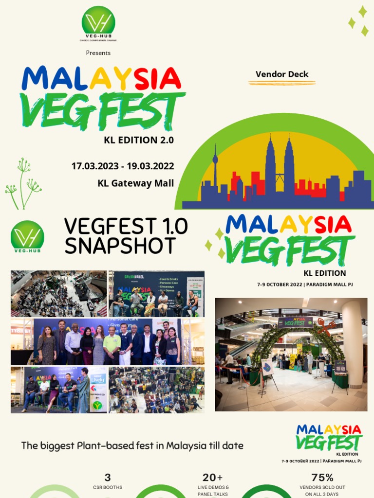MALAYSIA VEG FEST 2.0 - Vendor DECK Final | PDF | Communication | Mass Media