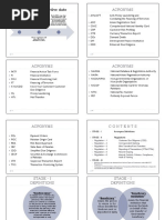 ACAMS Study Guide Review (PDFDrive) | PDF | Regulatory Compliance ...