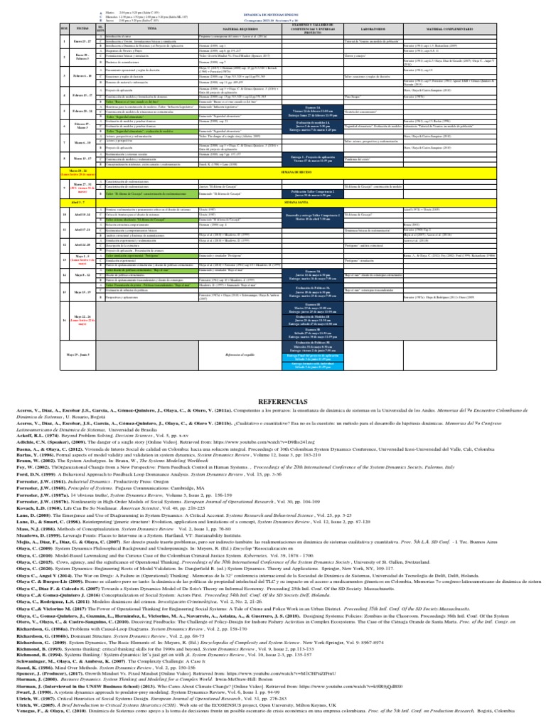 Cronograma Sec 9&10 - BN | PDF | Ciencia computacional | Teoría de sistemas