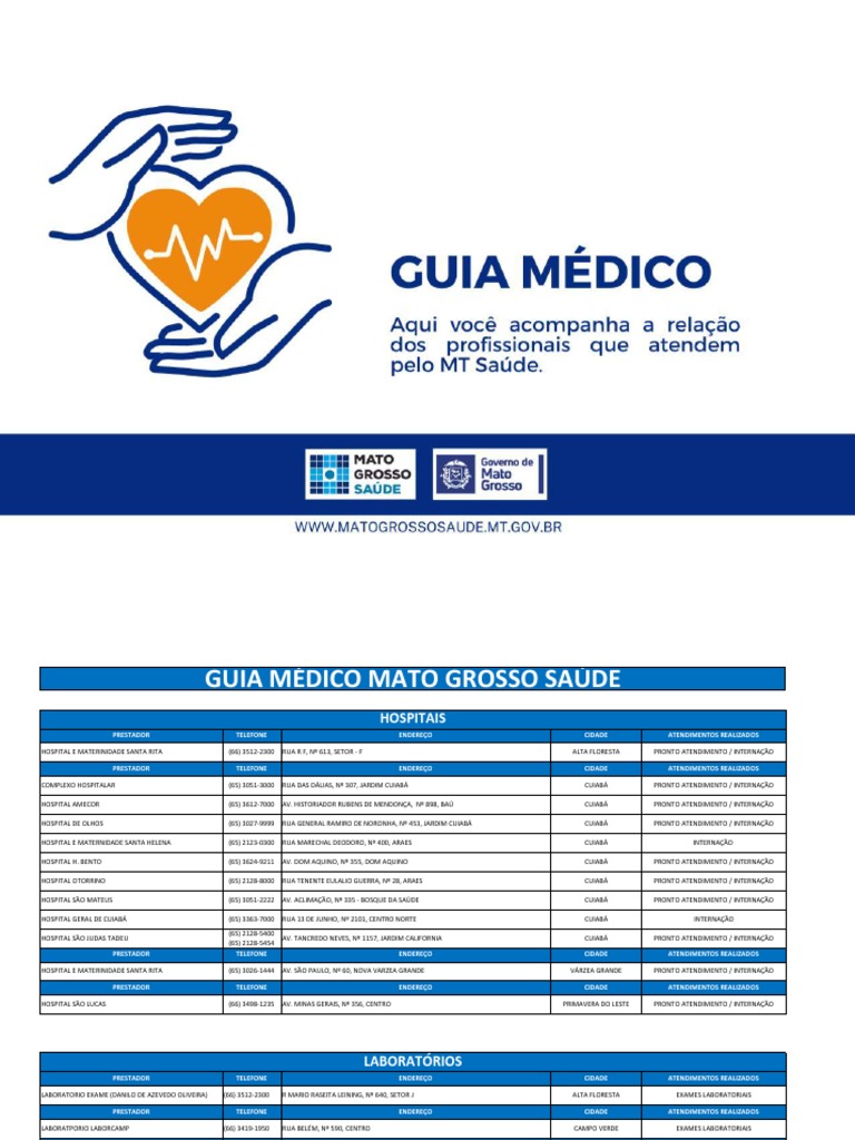 Guia Médico - Rede Credenciada - MT Saúde - Atualizado em 18-01-2023 | PDF | Especialidades ...