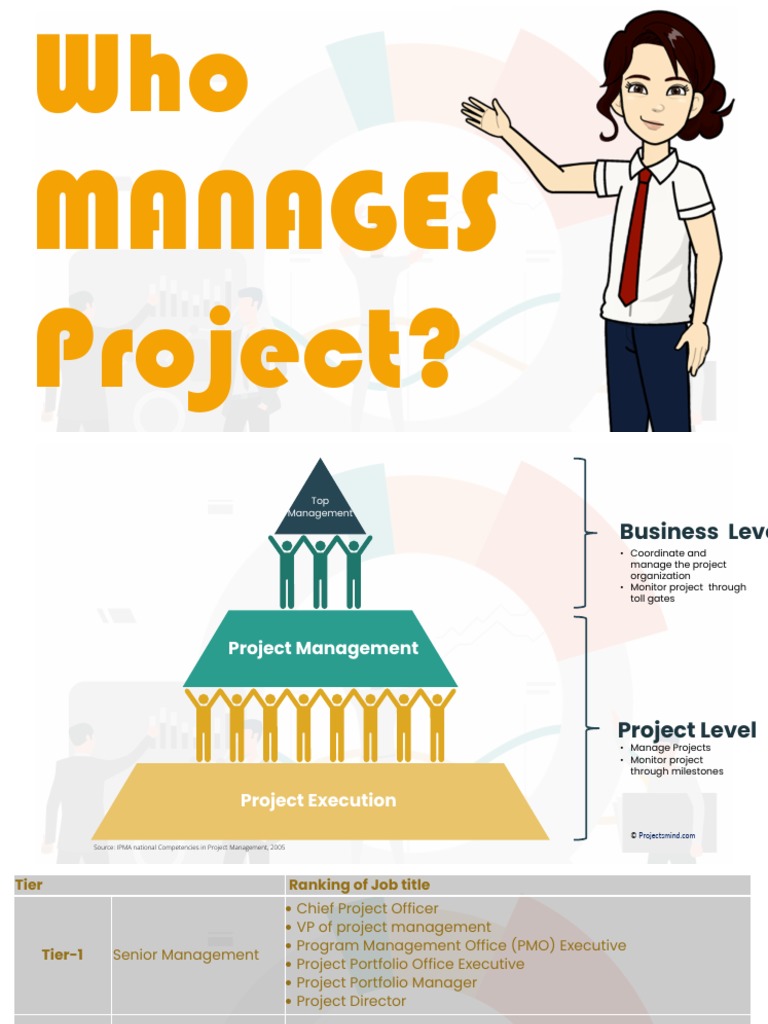 2.who Manages Projects | PDF | Project Management | Chief Operating Officer