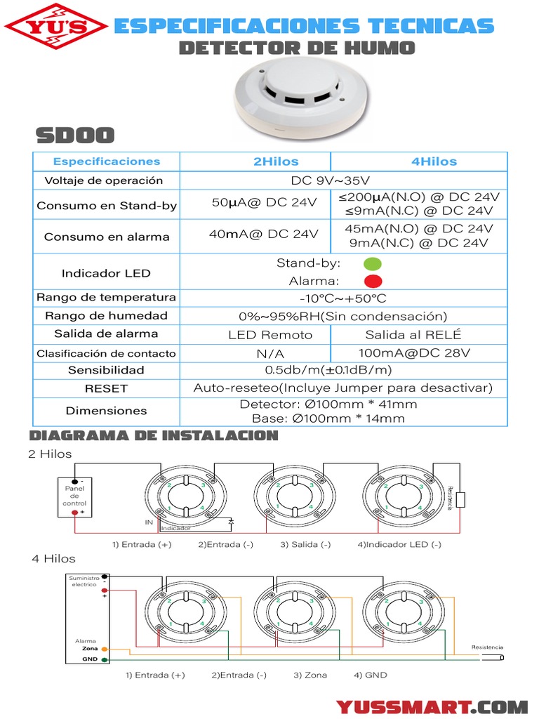 Especificaciones de Detectores de Humo | PDF