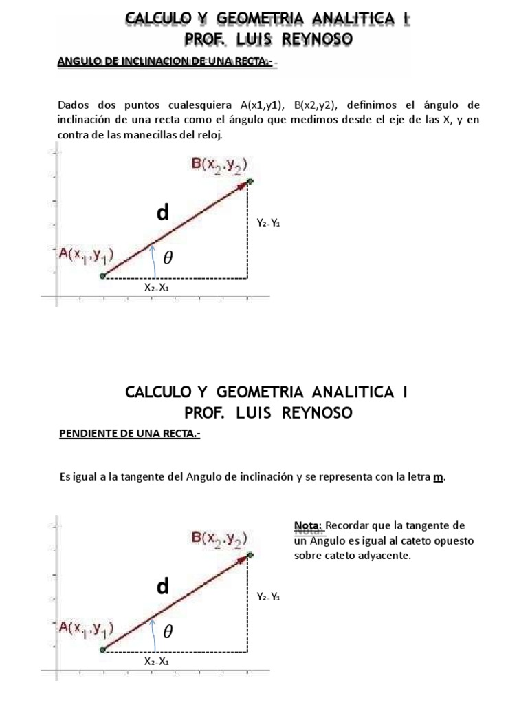 Angulo de Inclinacion y Pendiente de Una Recta | PDF | Pendiente ...