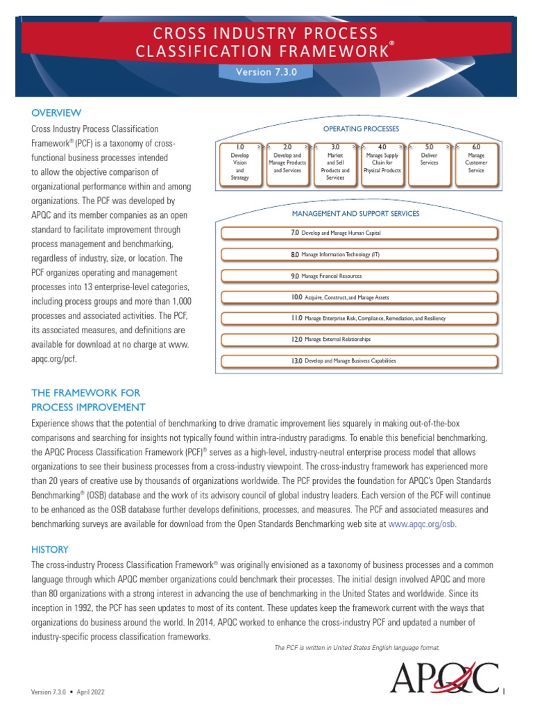 APQC 7 3 Ver 1653811220 | PDF | Strategic Management | Marketing