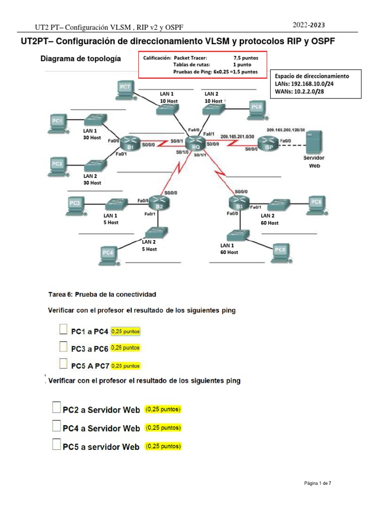 Ut2 PT - Config y VLSM Rip Ospf 2022 2023 Rocio | PDF | Enrutador (Computación) | Dirección IP