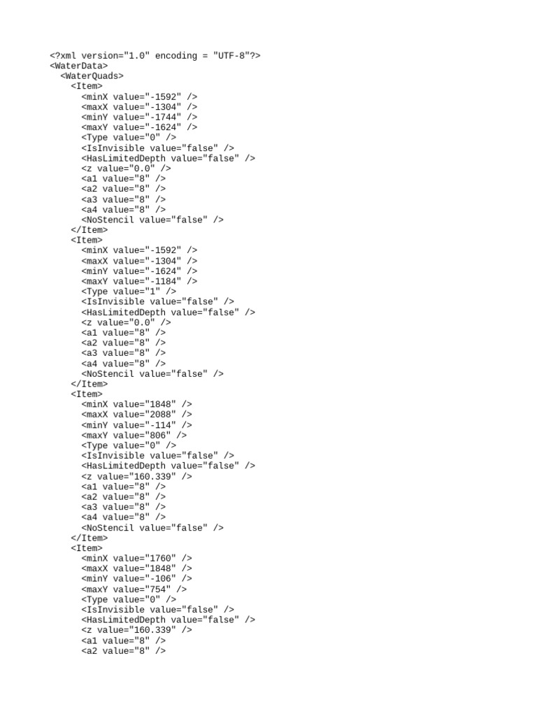 Water quad data | PDF