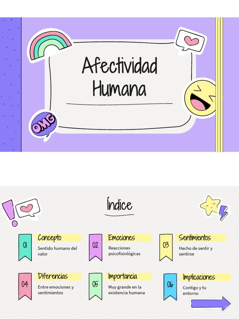 Afectividad Humana | PDF | Las emociones | Sicología