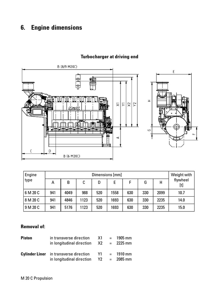 General Dimension Propulsion M20 Pdf Engines Internal Combustion