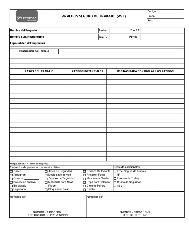 Analisis Seguro de Trabajo (Ast) : Nombre Del Proyecto Fecha Nombre Sup. Responsable R.U.T ...