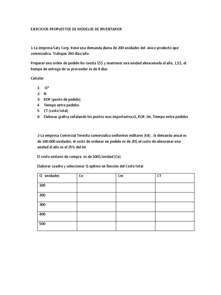 Ejercicios Propuestos de Modelos de Inventarios | PDF