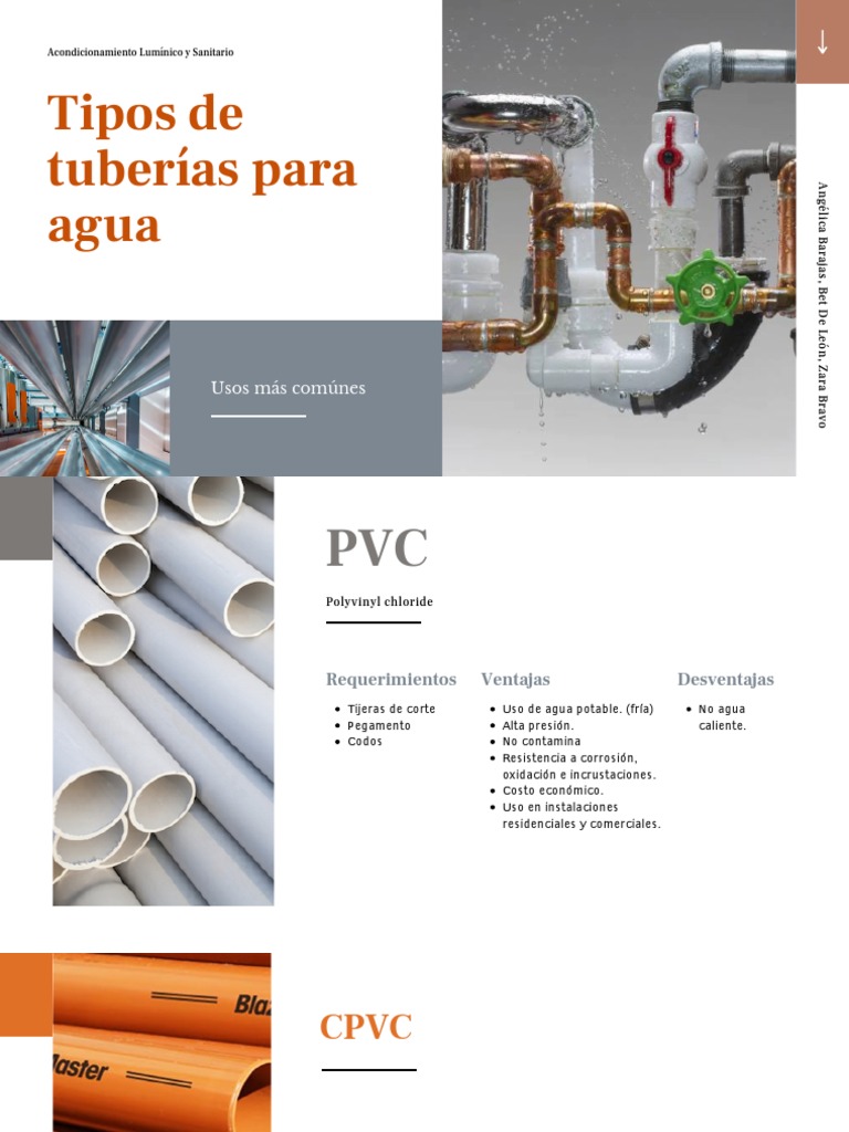 Tipos de Tuberías | PDF | Tubería (transporte de fluidos) | Agua