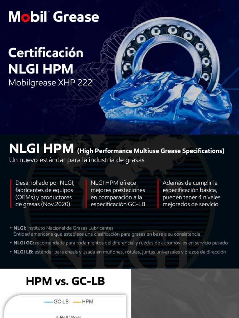 NLGI HPM: Un nuevo estándar de alto rendimiento para grasas ...