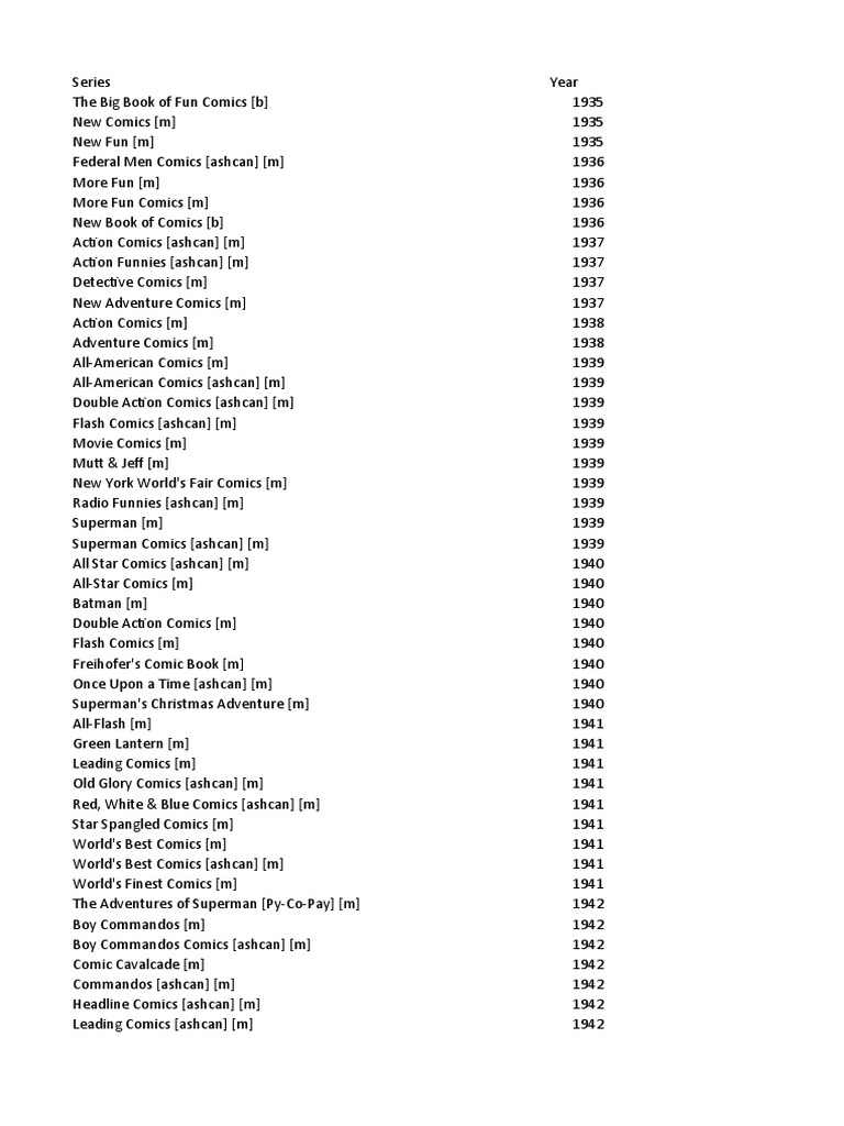 DC Comics | PDF | Batman | Dc Comics