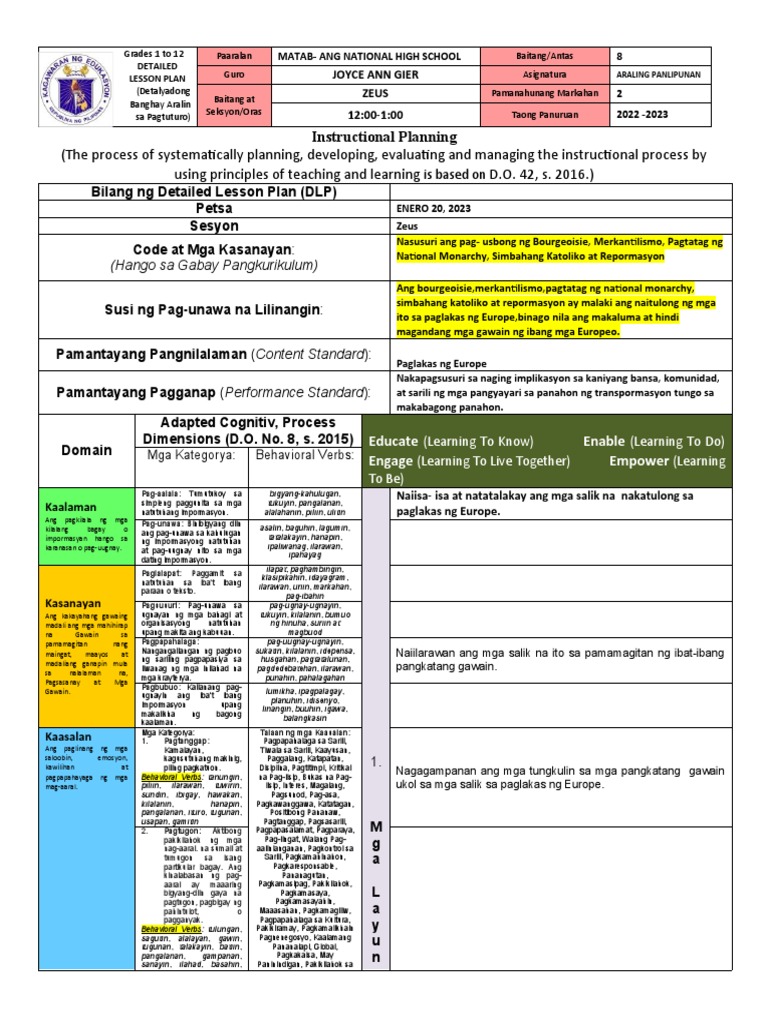 Sample AP DLP For COT | PDF