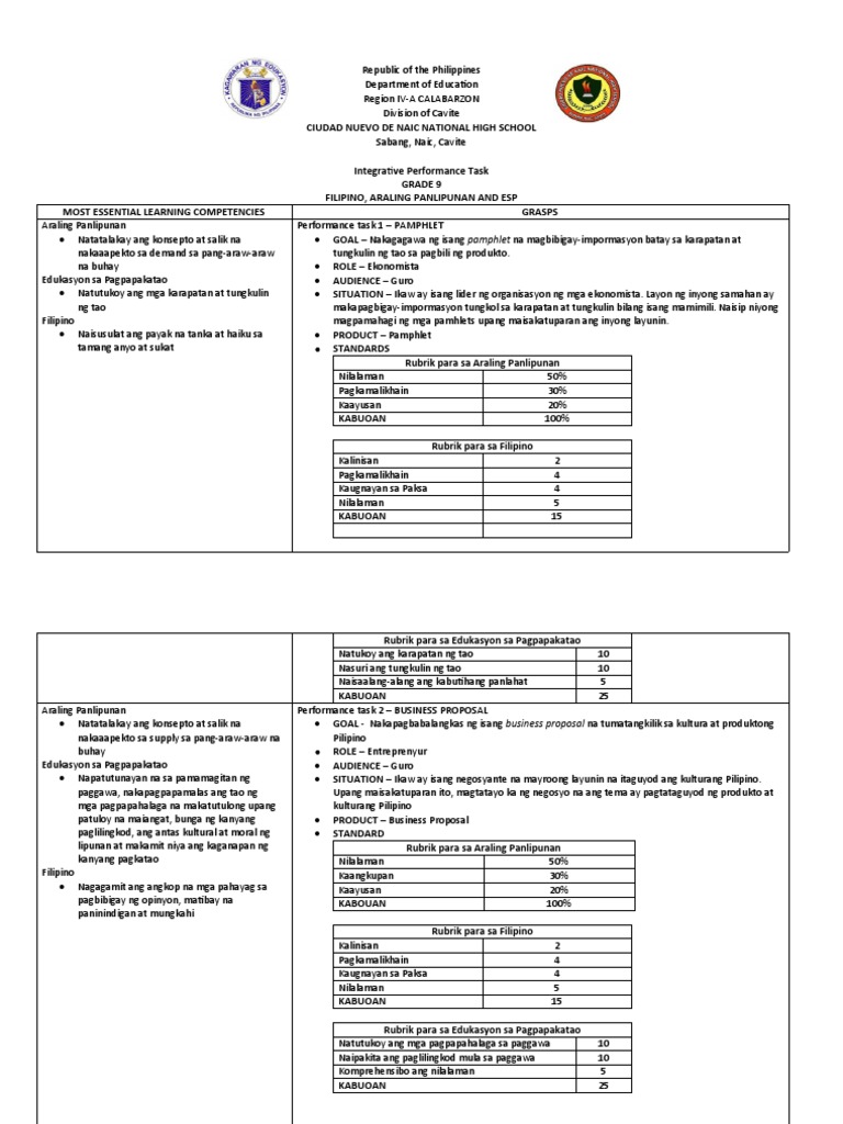 Integrative Performance Task in Esp 9 | PDF