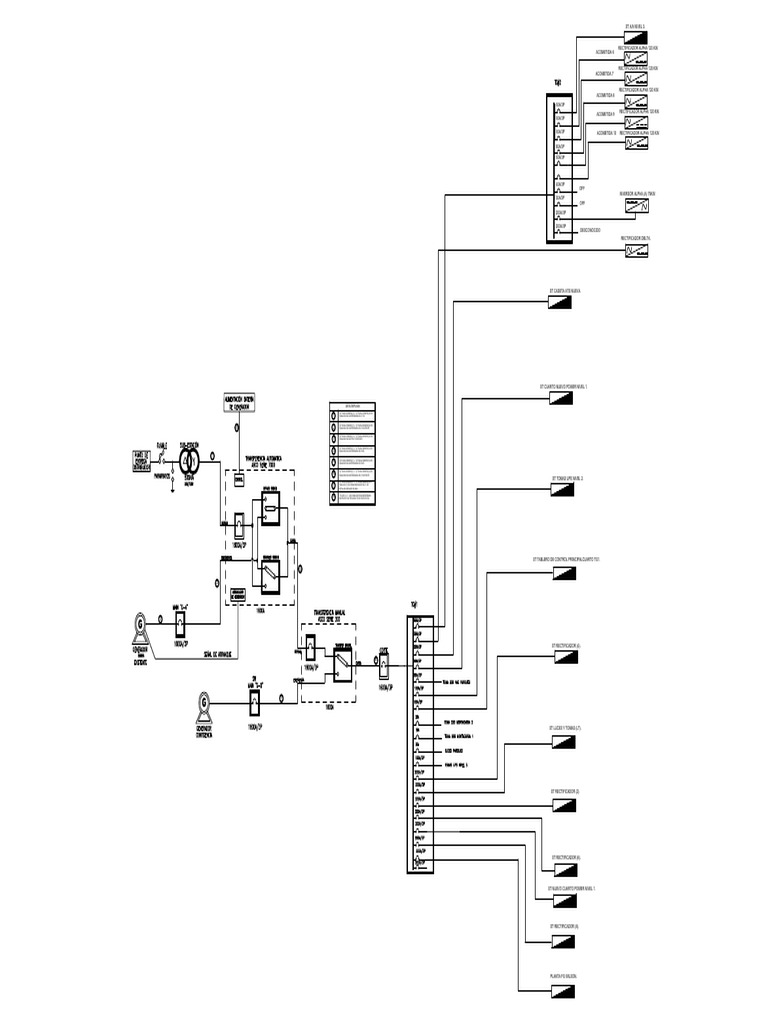 Diagrama Unifilar TIGO CIMA-Model | PDF