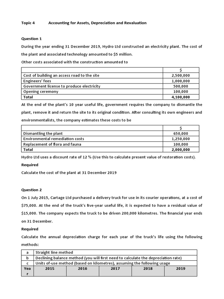 Topic 4 - Assets - Demonstration Exercises | PDF