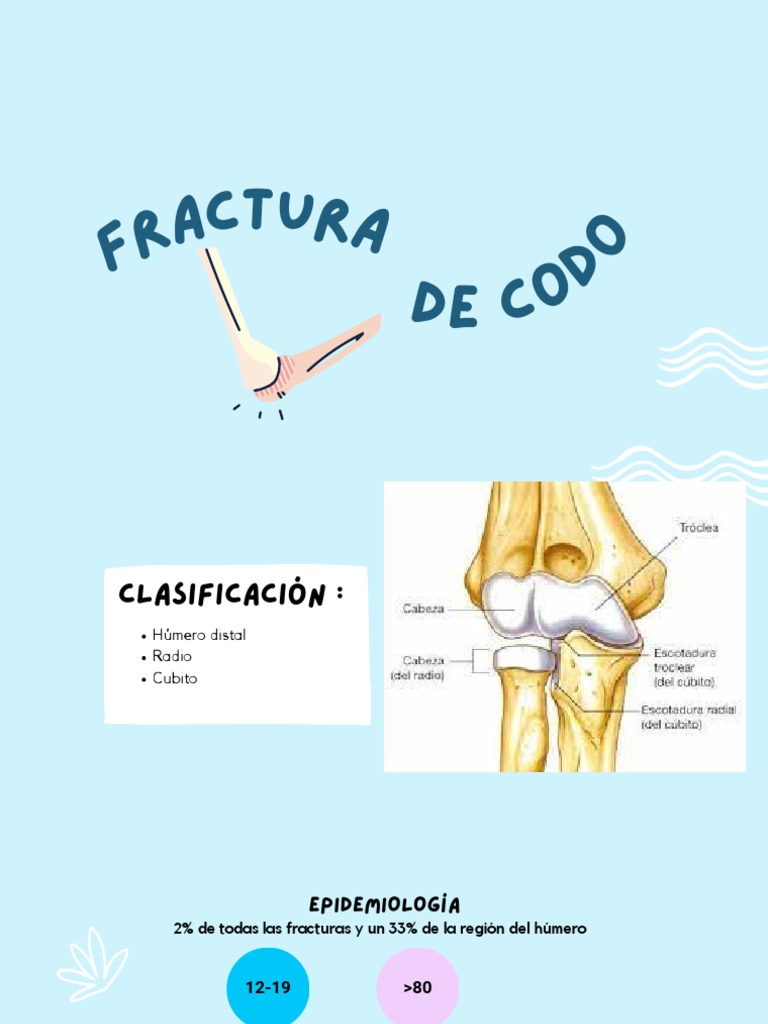CODO | PDF | Codo | Lesión