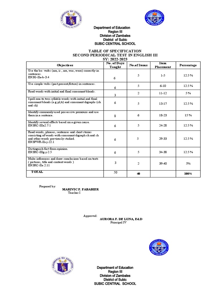 2nd PERIODICAL TEST IN ENGLISH 3 | PDF | English Language | Language ...