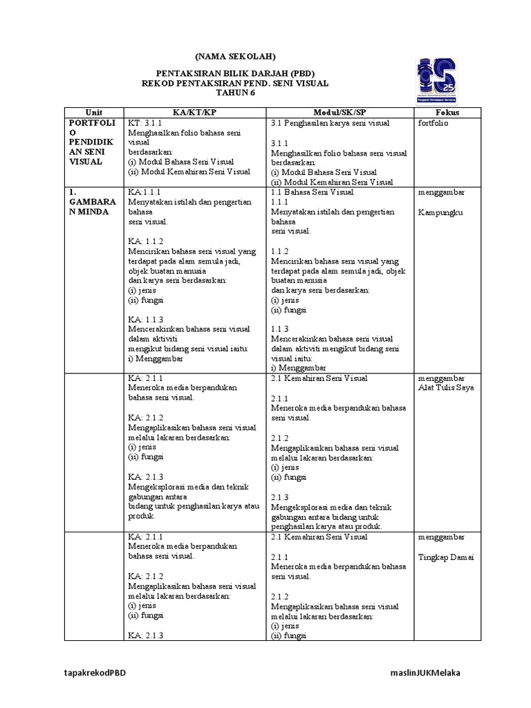 Rekod Transit PBD PSV Tahun 6 | PDF