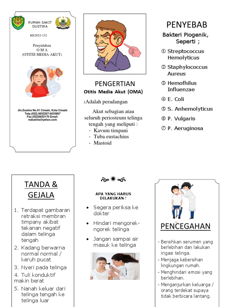 Panduan Otitis Media Akut | PDF