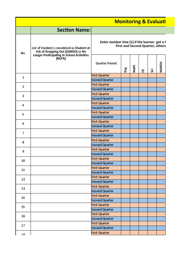 Monitoring & Evaluation Template | PDF