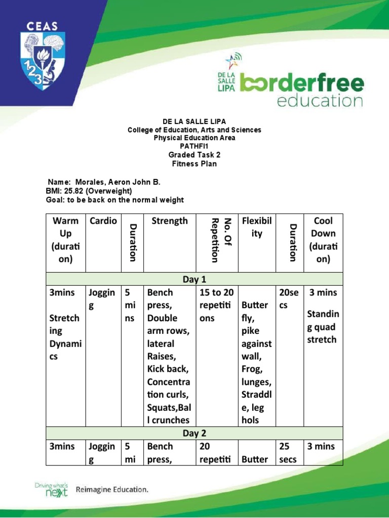 Graded Task 2 - Fitness Plan | PDF | Body Shape | Health Promotion