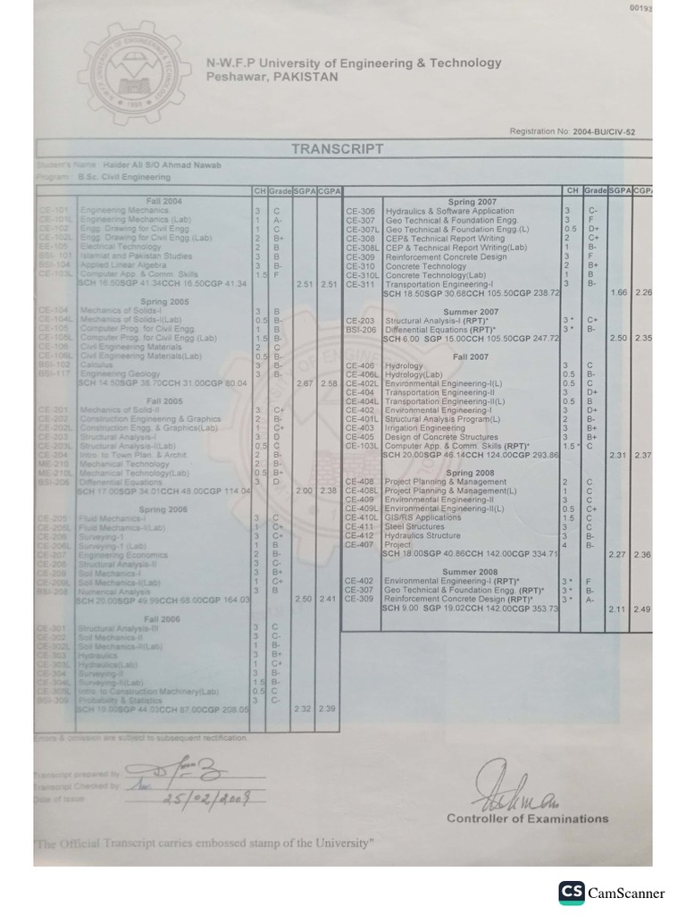 UET Transcript | PDF