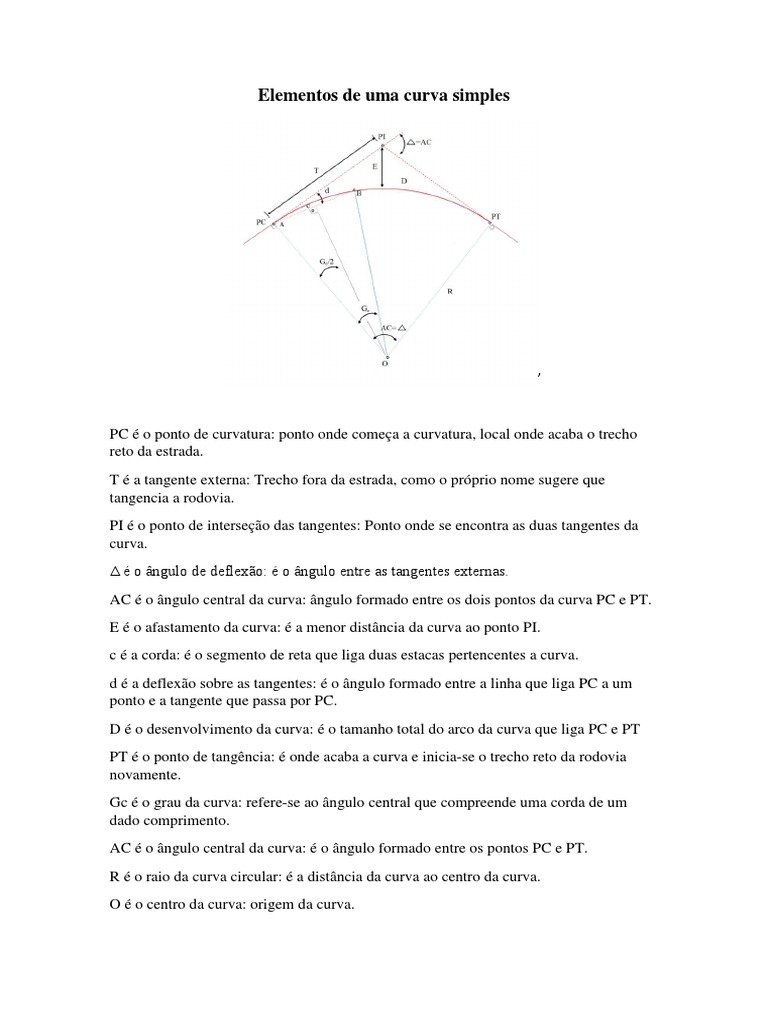 Elementos de Curvas Simples e Transição | PDF | Curva | Curvatura